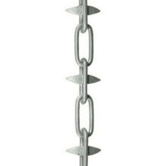 Heavy Duty Industrial Chains – English Chain Direct